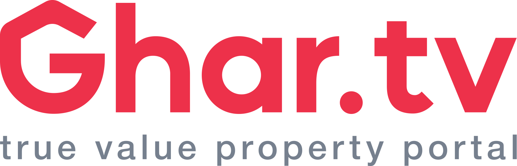 Luxury, Real Estate, Digital, Marketing, Proptech | Suhas Kataria